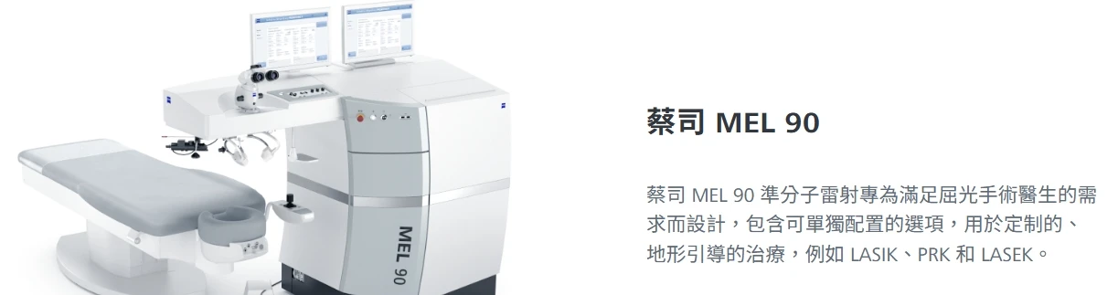 《眼科》回顧2025年: FDA核准MEL 90 準分子雷射器 鞏固蔡司(ZEISS)在 LVC「雷射視力矯正」市場領先地位 - 生技投資第一 ...